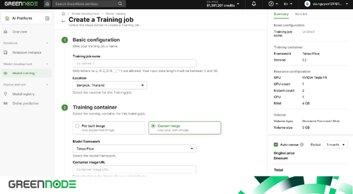 Unlocking the Potential of AI with GreenNode